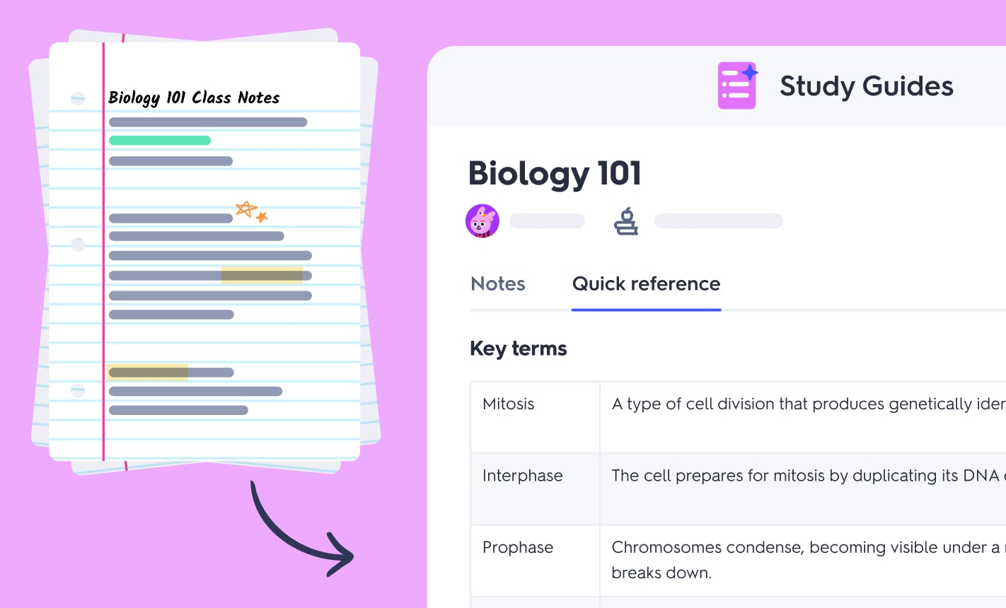 Digital Flashcards & Revision Cards for Students | Quizlet