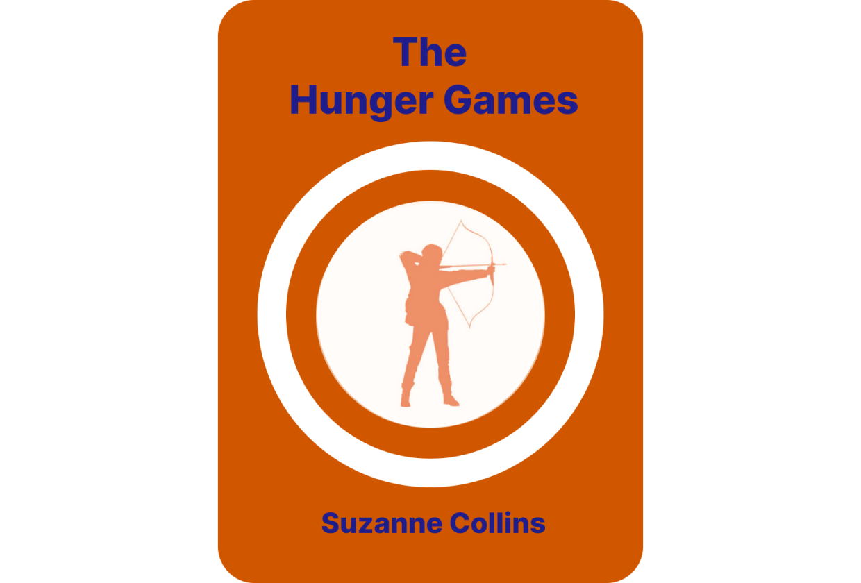 The Hunger Games Themes Quizlet