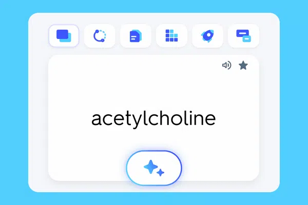 Ask Quizlet anything | Quizlet