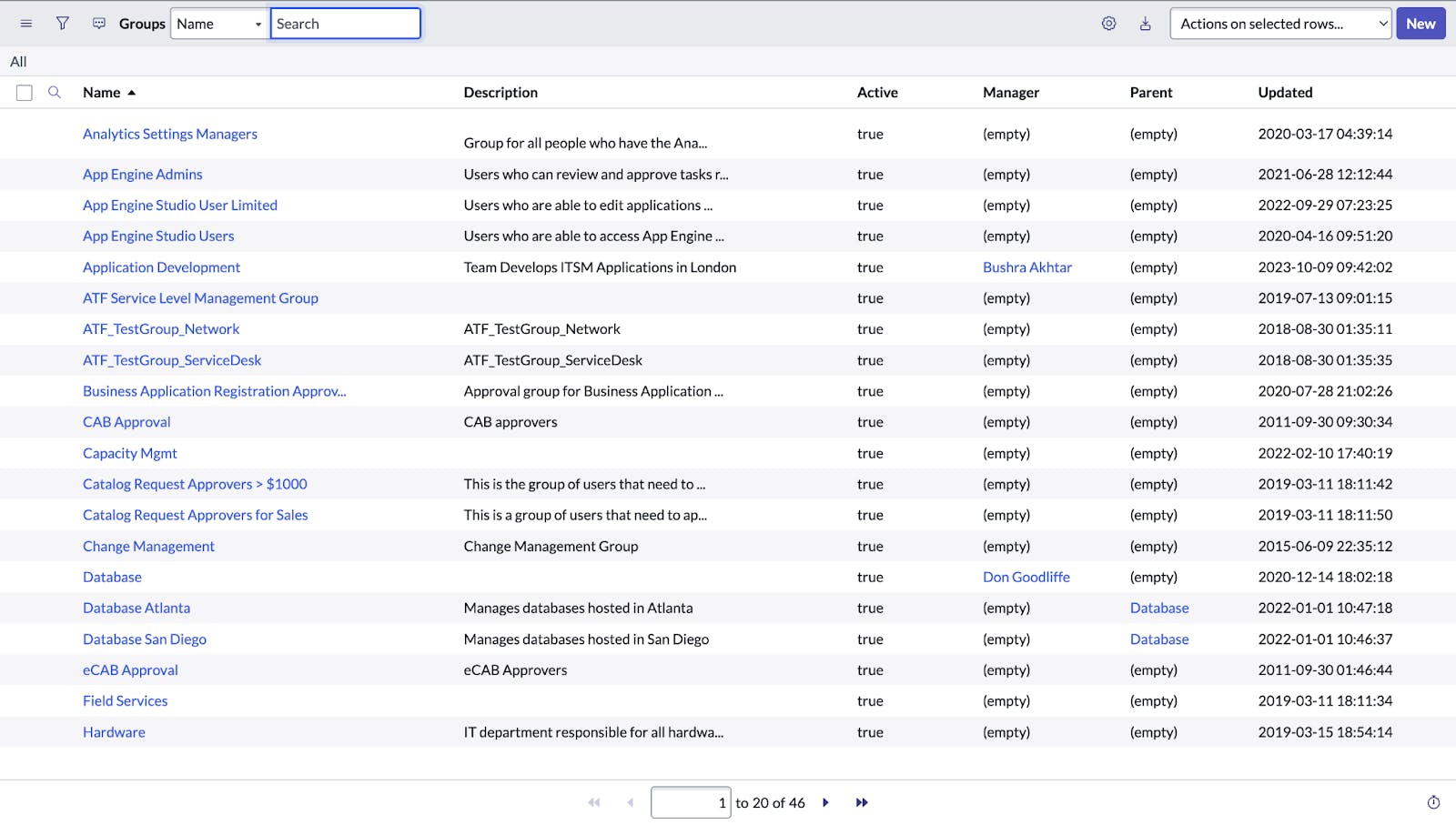Authentication and Authorization | RapDev