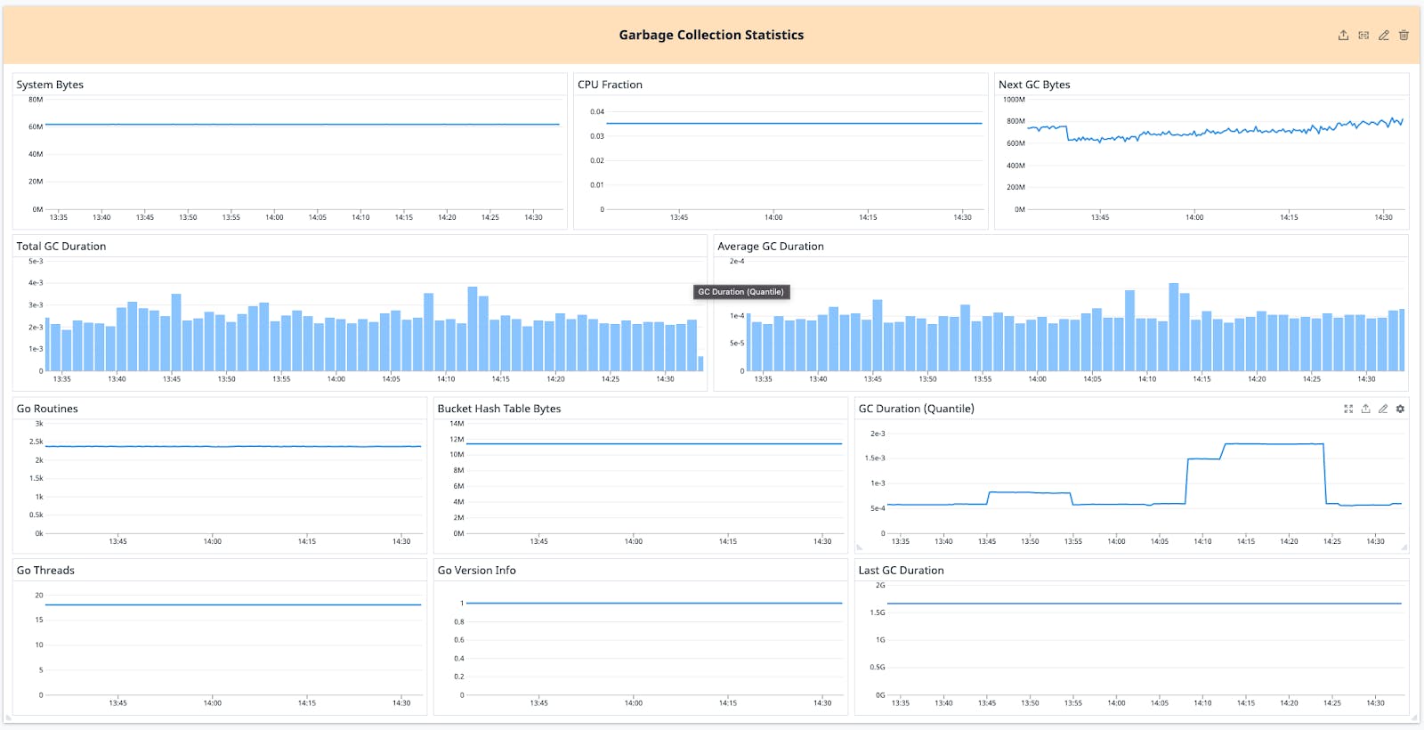 Rapdevs Influx Db Integration Rapdev