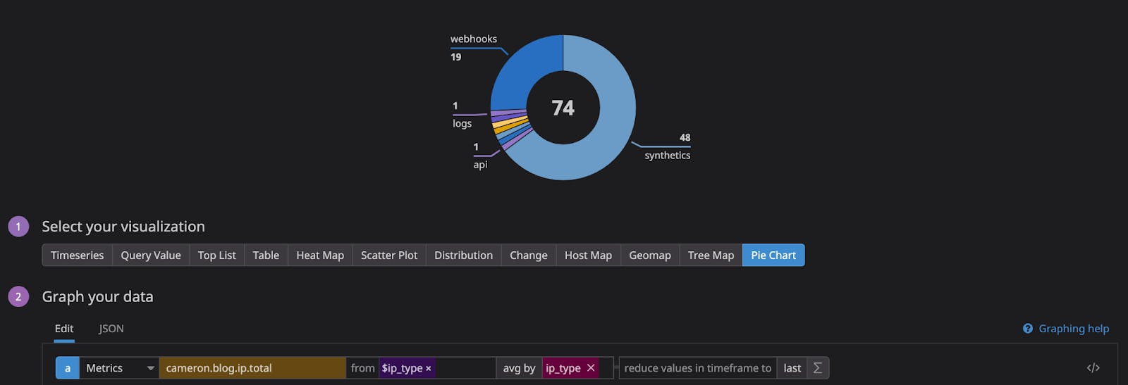 Crafting & Visualizing Custom Metrics | RapDev Crafting & Visualizing Custom Metrics | RapDev
