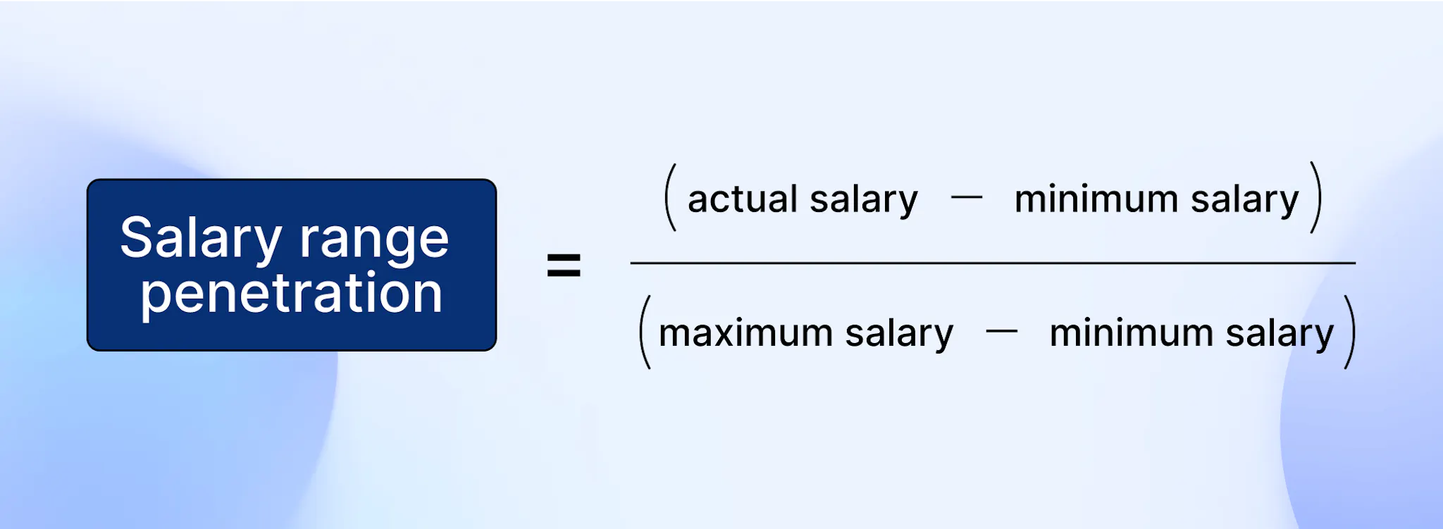 [free tool] Compa ratio and salary range penetration calculators to ...