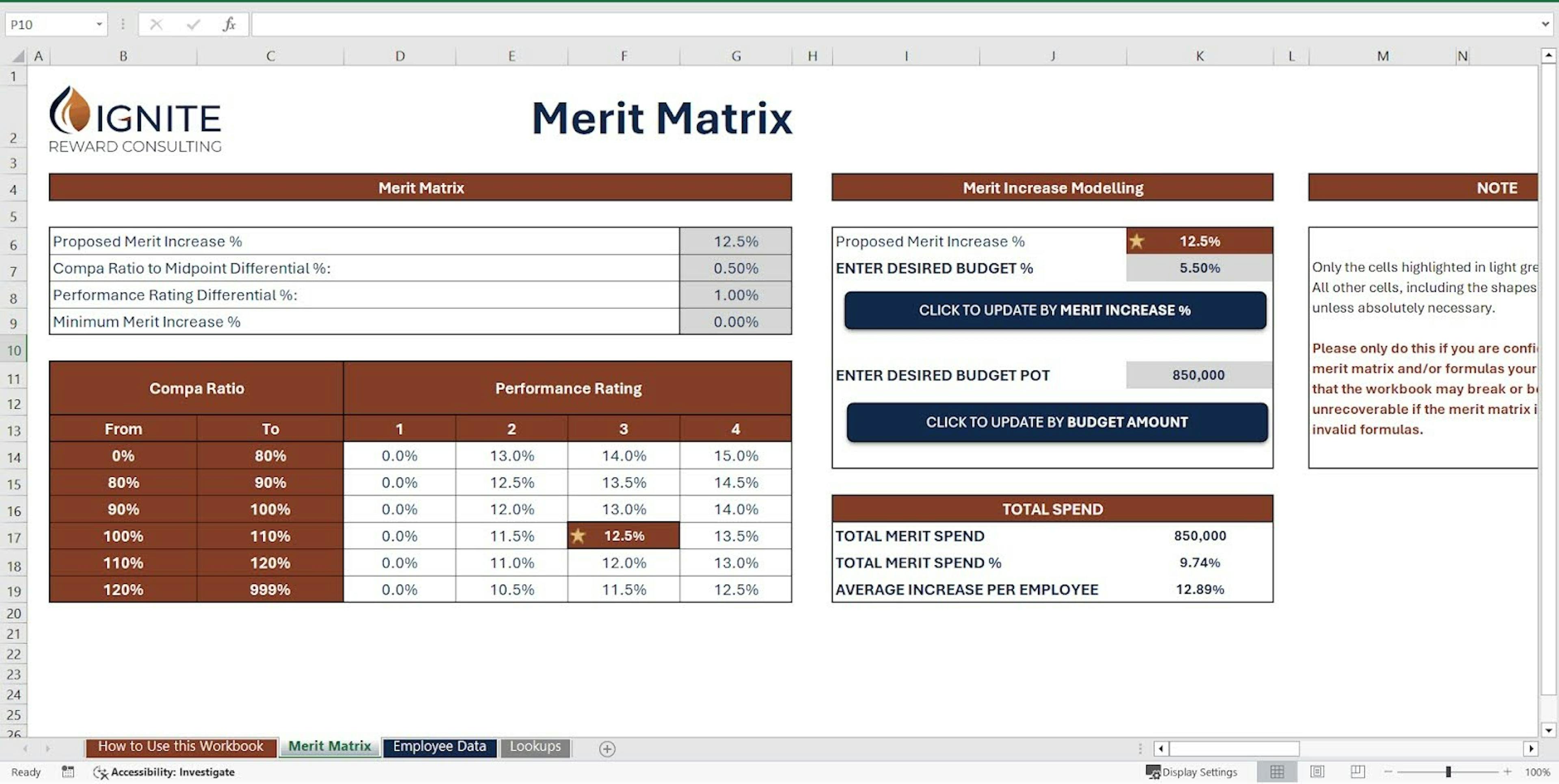 How to use a merit matrix for fairer pay reviews