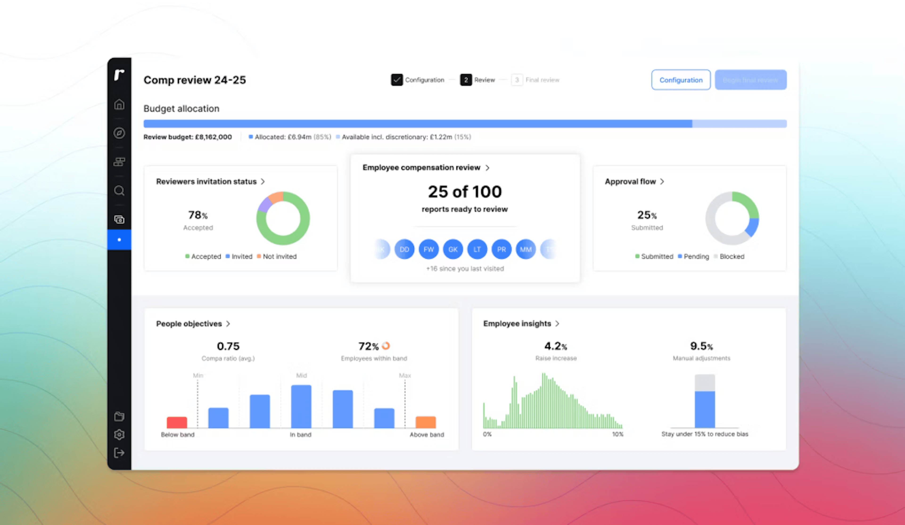 Compensation and benefits 101: a glossary of terms