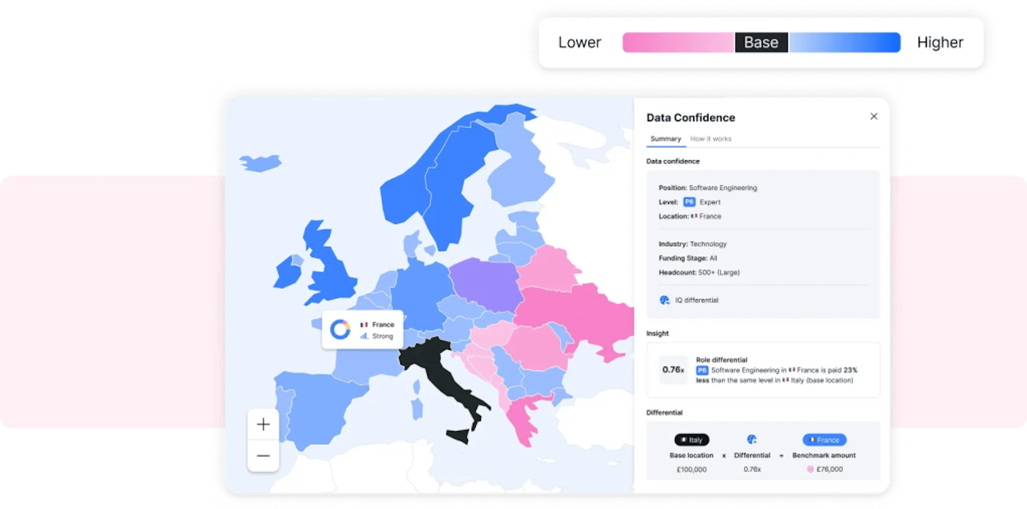 Salaries in France: Employment laws and compensation trends