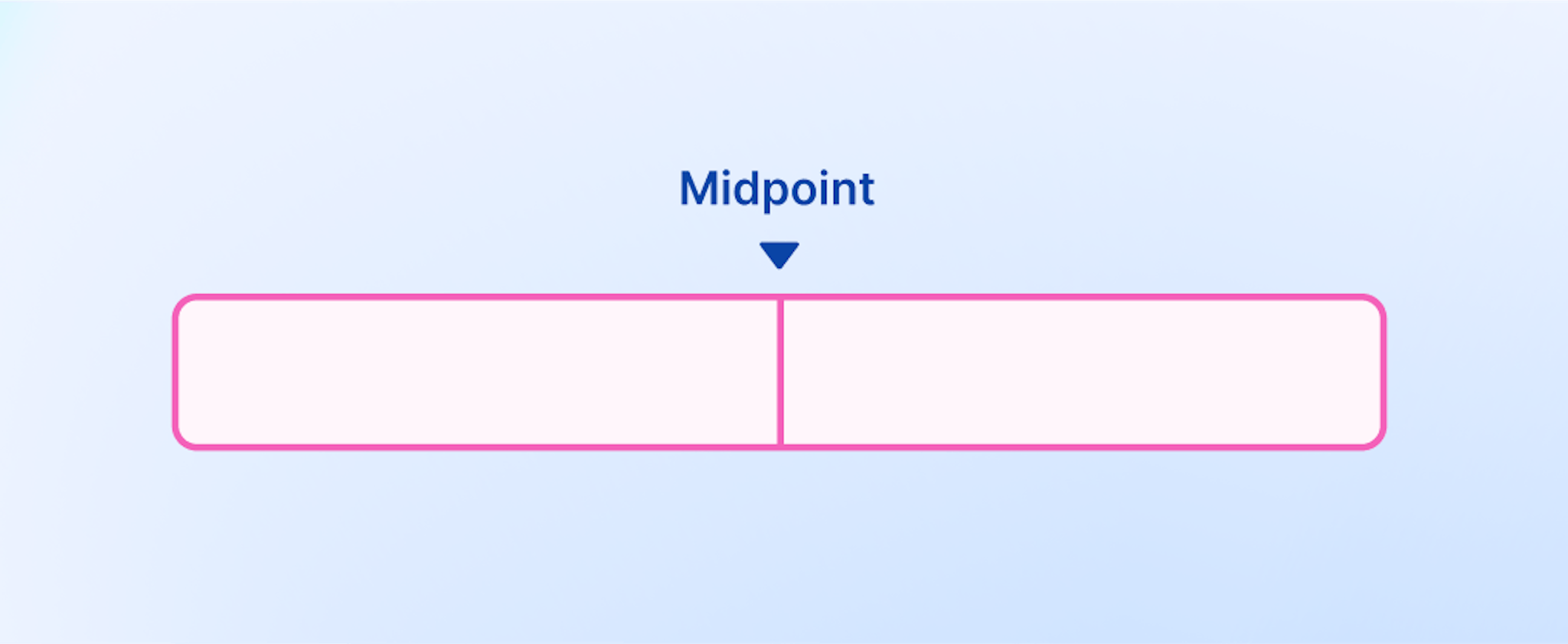 How to create a best practice salary band structure: effective, fair ...