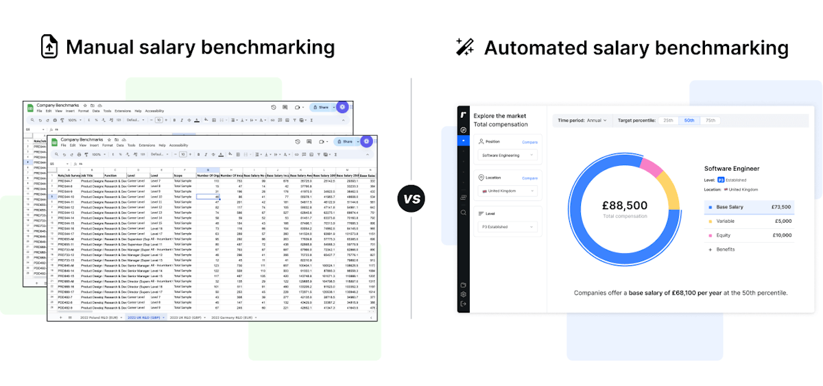 Salary benchmarking explained: What it is and how to do it