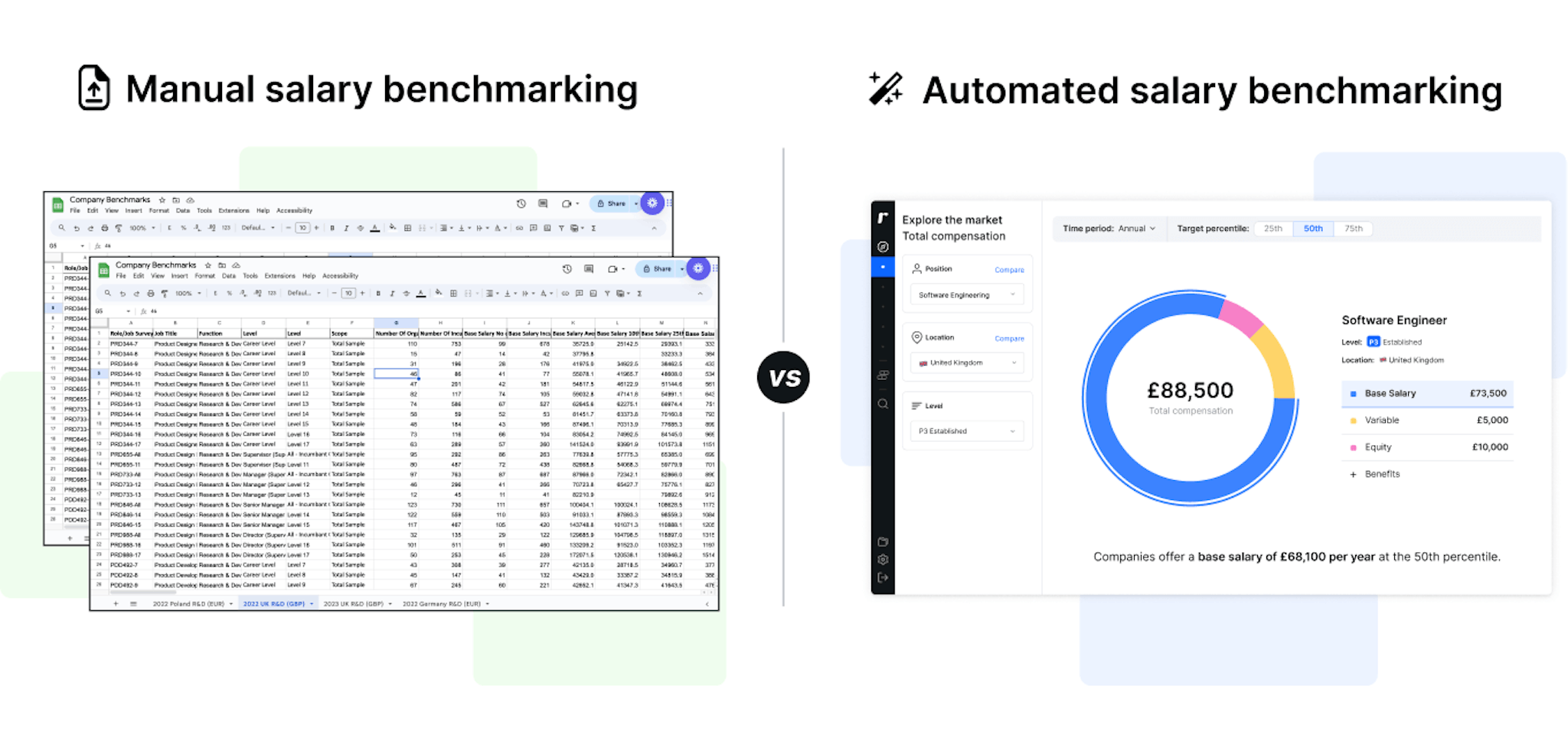 Salary benchmarking explained: What it is and how to do it