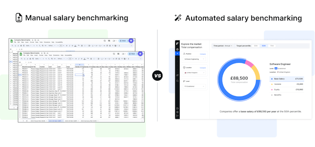 Salary benchmarking explained: What it is and how to do it