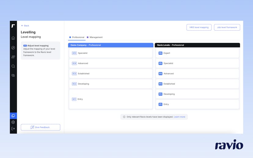 The 8 best job evaluation software options in 2025