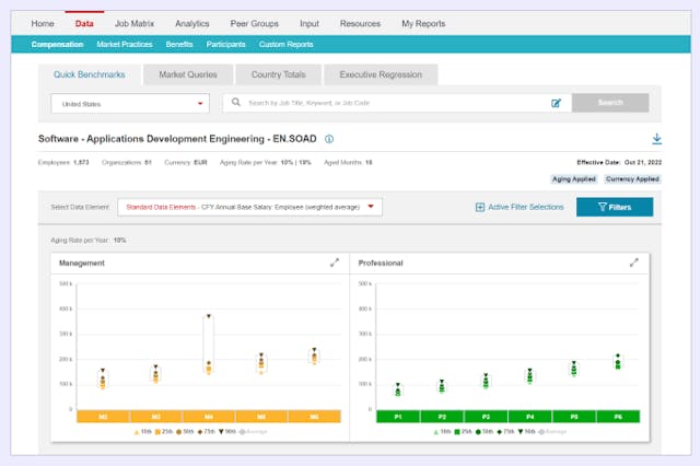 11 Radford alternatives for compensation management in 2025