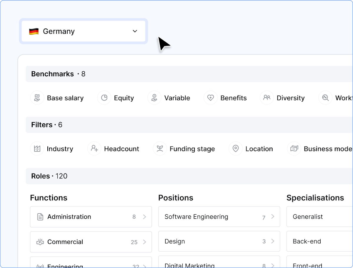 Compensation and benefits 101: a glossary of terms