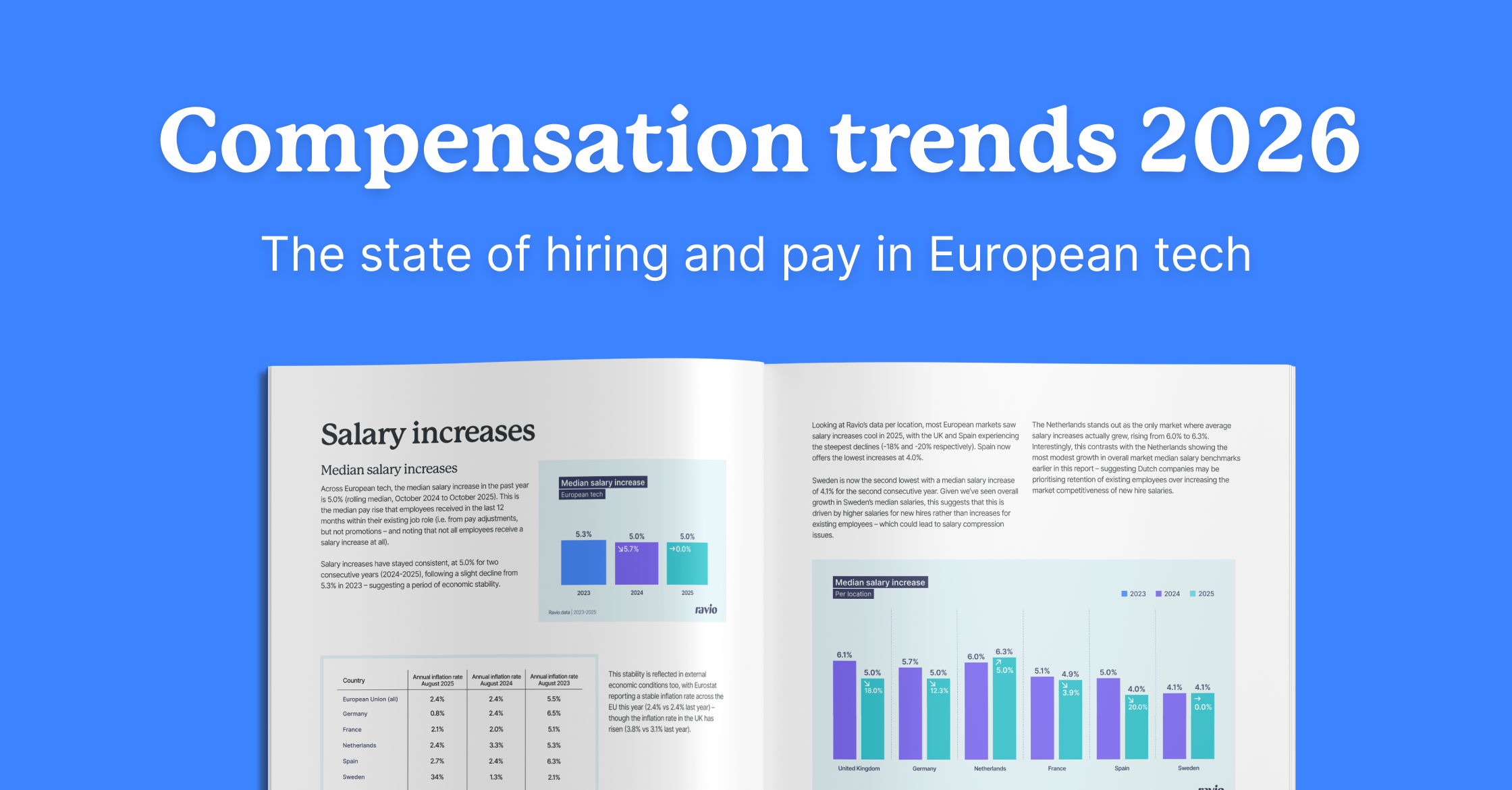 2026 Compensation Trends in Sweden, a report by Ravio