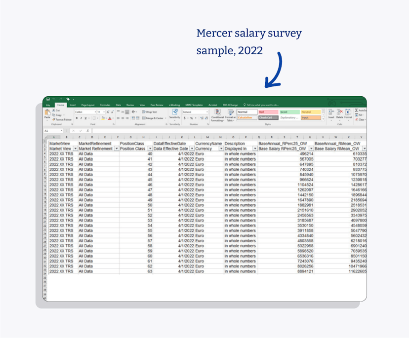 The best (and worst) tools for salary benchmarking