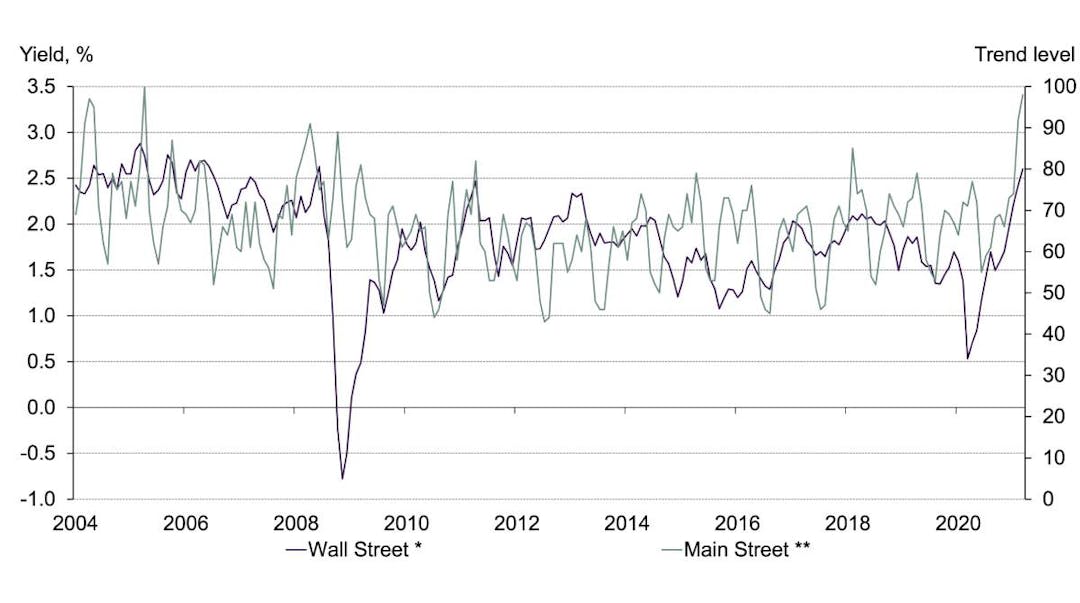 Beyond CPI: Gold as a strategic inflation hedge