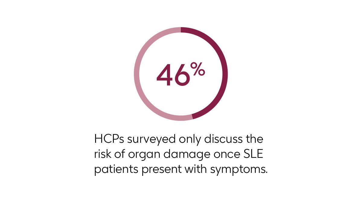 Protecting lupus patients from organ damage