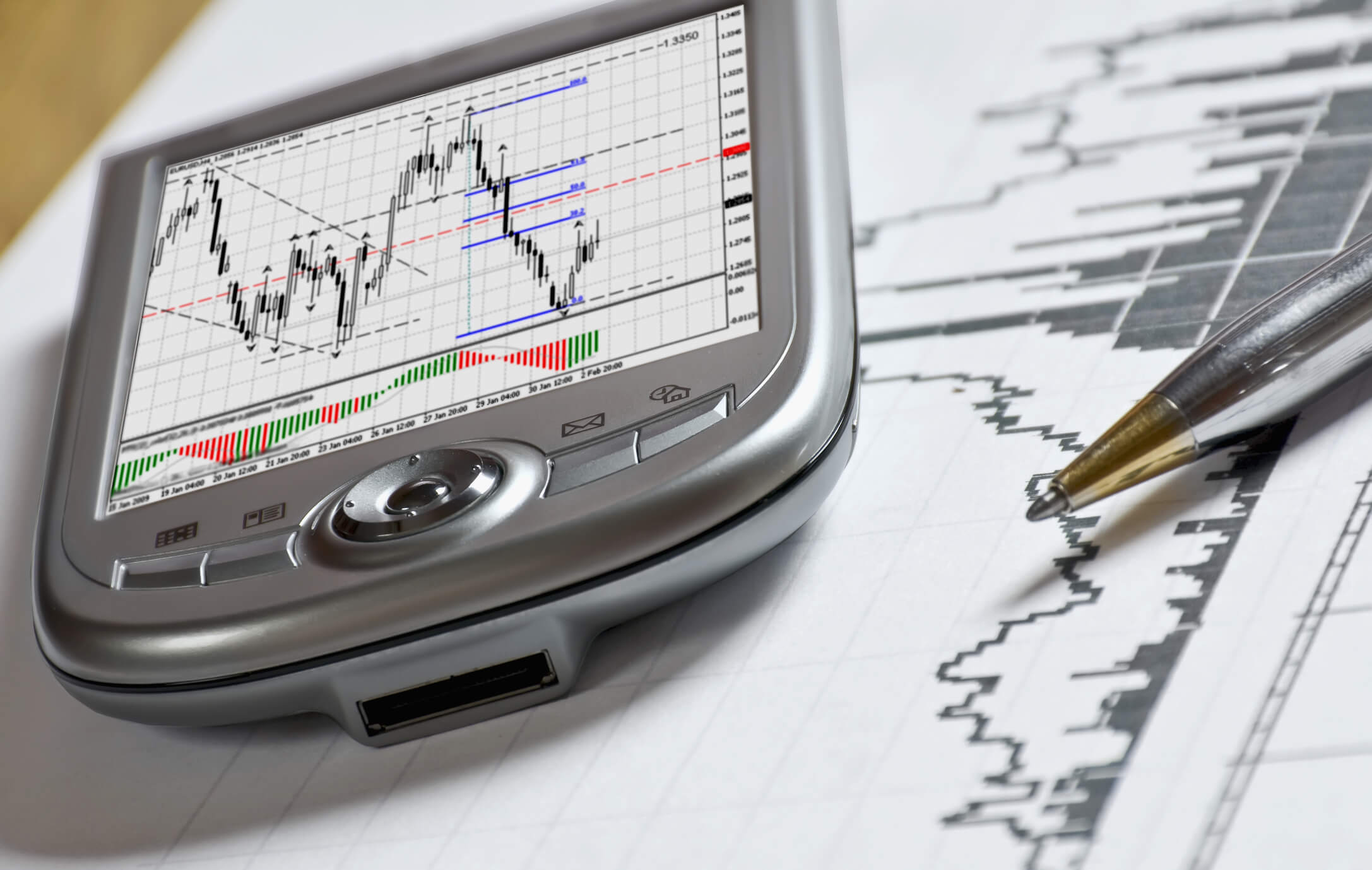 Fisher Investments on the Perils of Technical Analysis