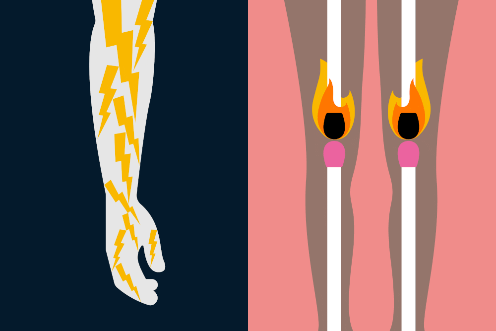 Re | World Arthritis Day 2019