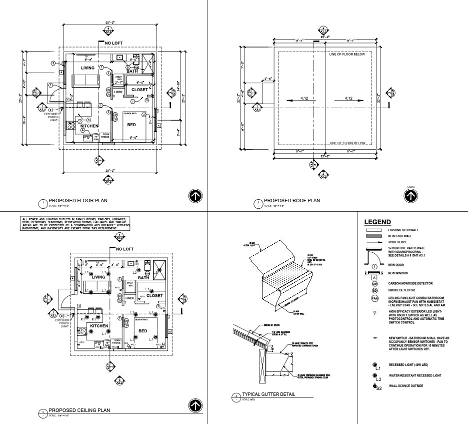 learn-which-local-professionals-do-what-in-the-planning-Realm