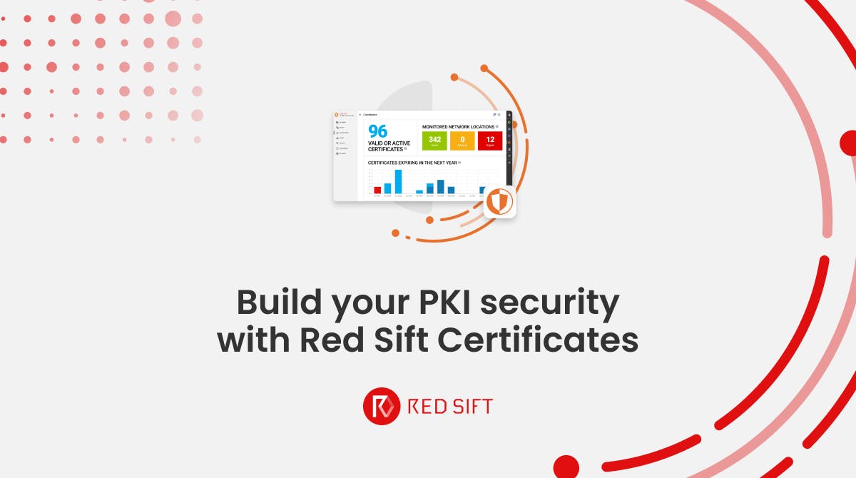 Automated certificate discovery and monitoring | Red Sift Certificates
