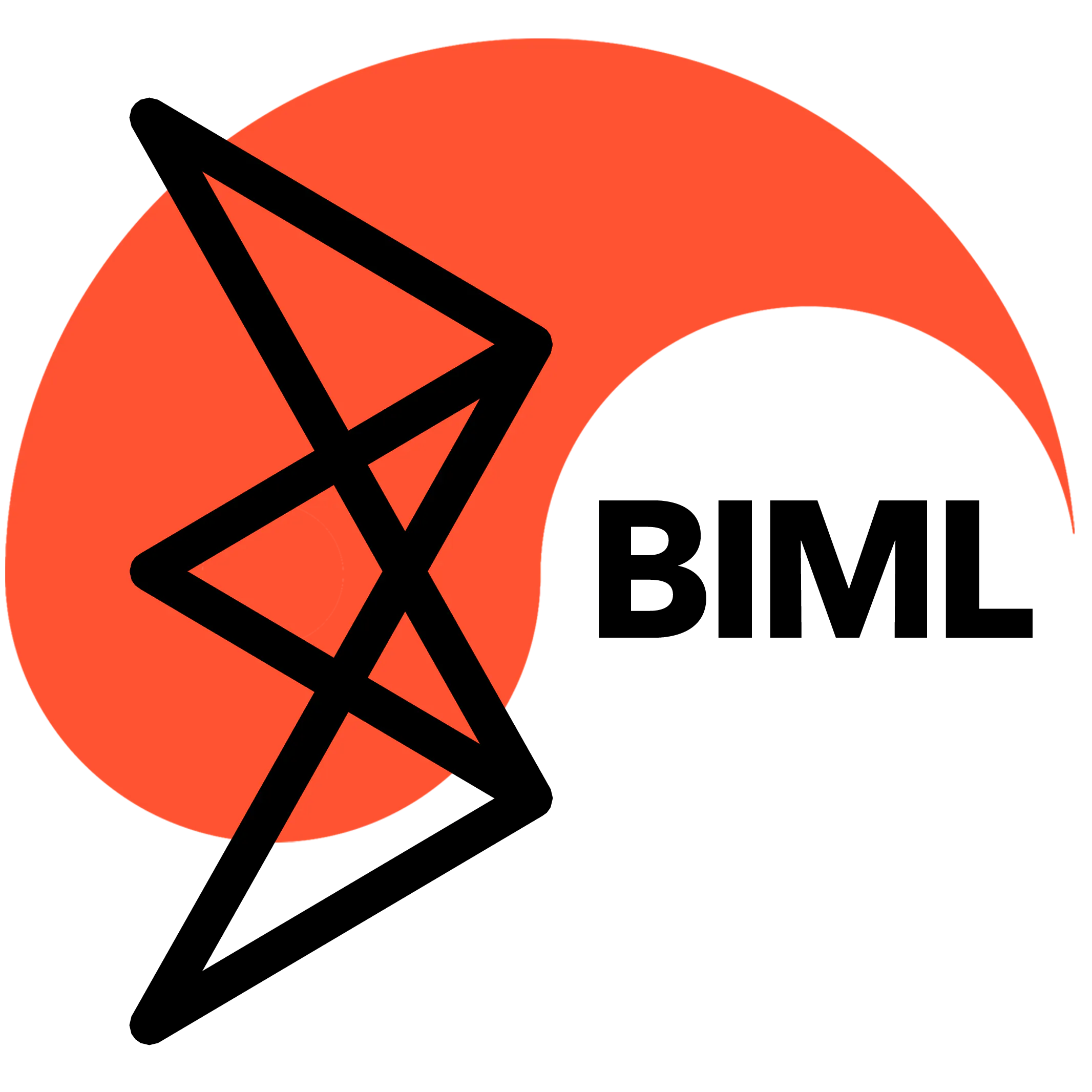 Generative AI for defenders | Red Sift