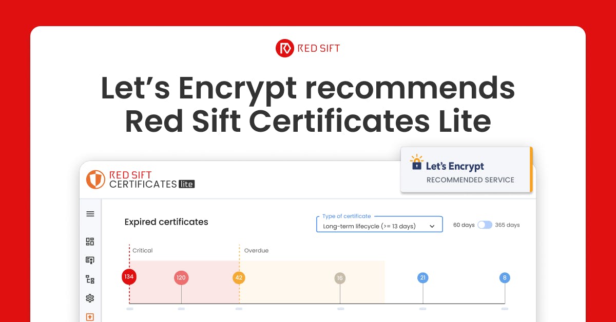 Let's Encrypt recommends Red Sift as its certificate monitoring service