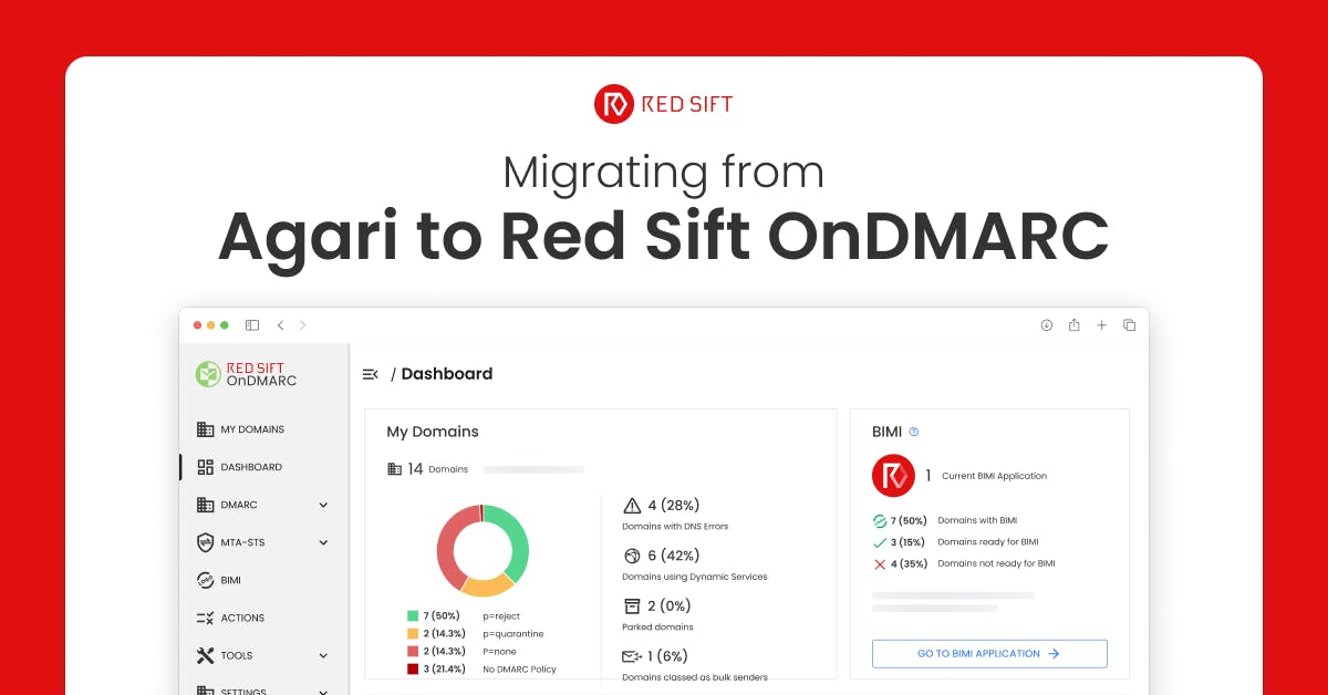 Migrating From Agari To Red Sift Ondmarc A Step By Step Guide For