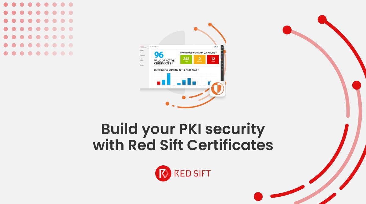 Build your PKI security with Red Sift Certificates, formerly Hardenize
