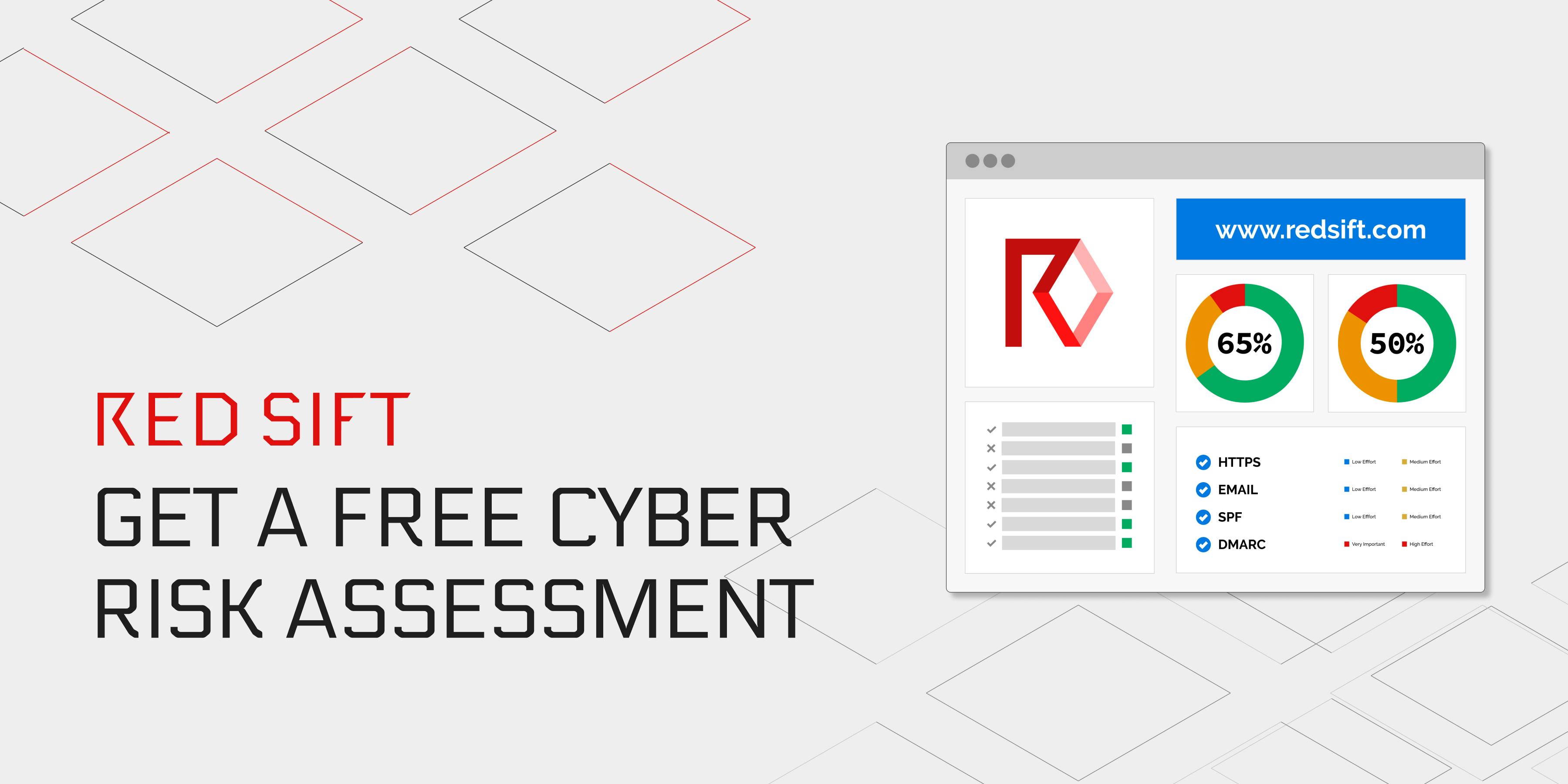 Get a free cyber risk assessment | Red Sift