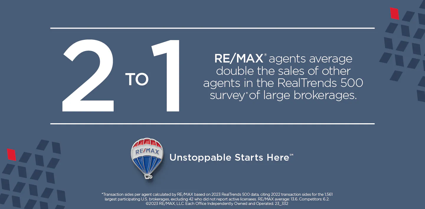 RE/MAX Agents Again Outsell the Competition 2 to 1 | RE/MAX NEWS