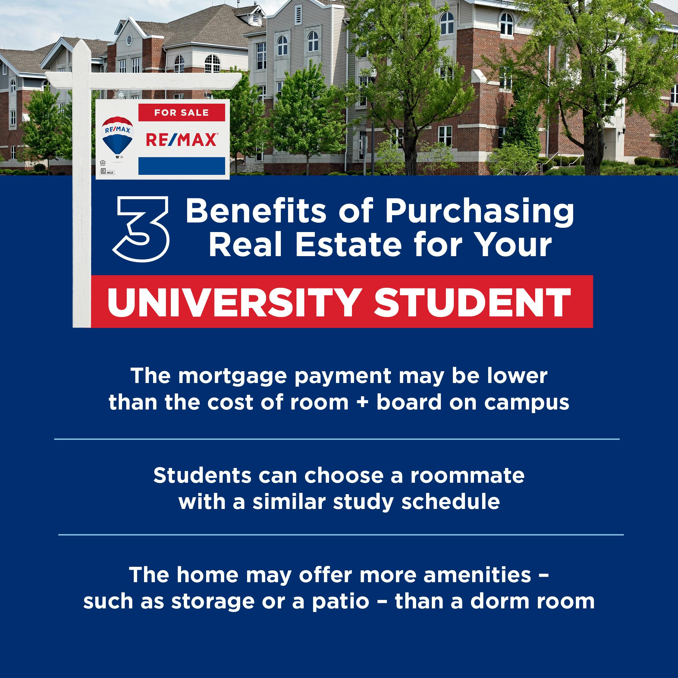 Do College Condos Make the Grade? What to Consider When Buying Real ...