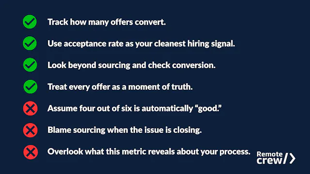 How to Calculate Offer Acceptance Rate