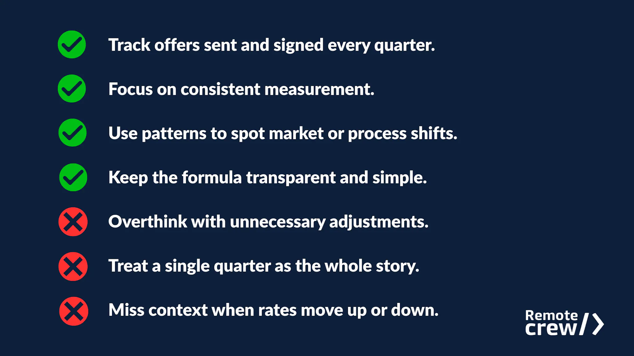 How to Calculate Offer Acceptance Rate