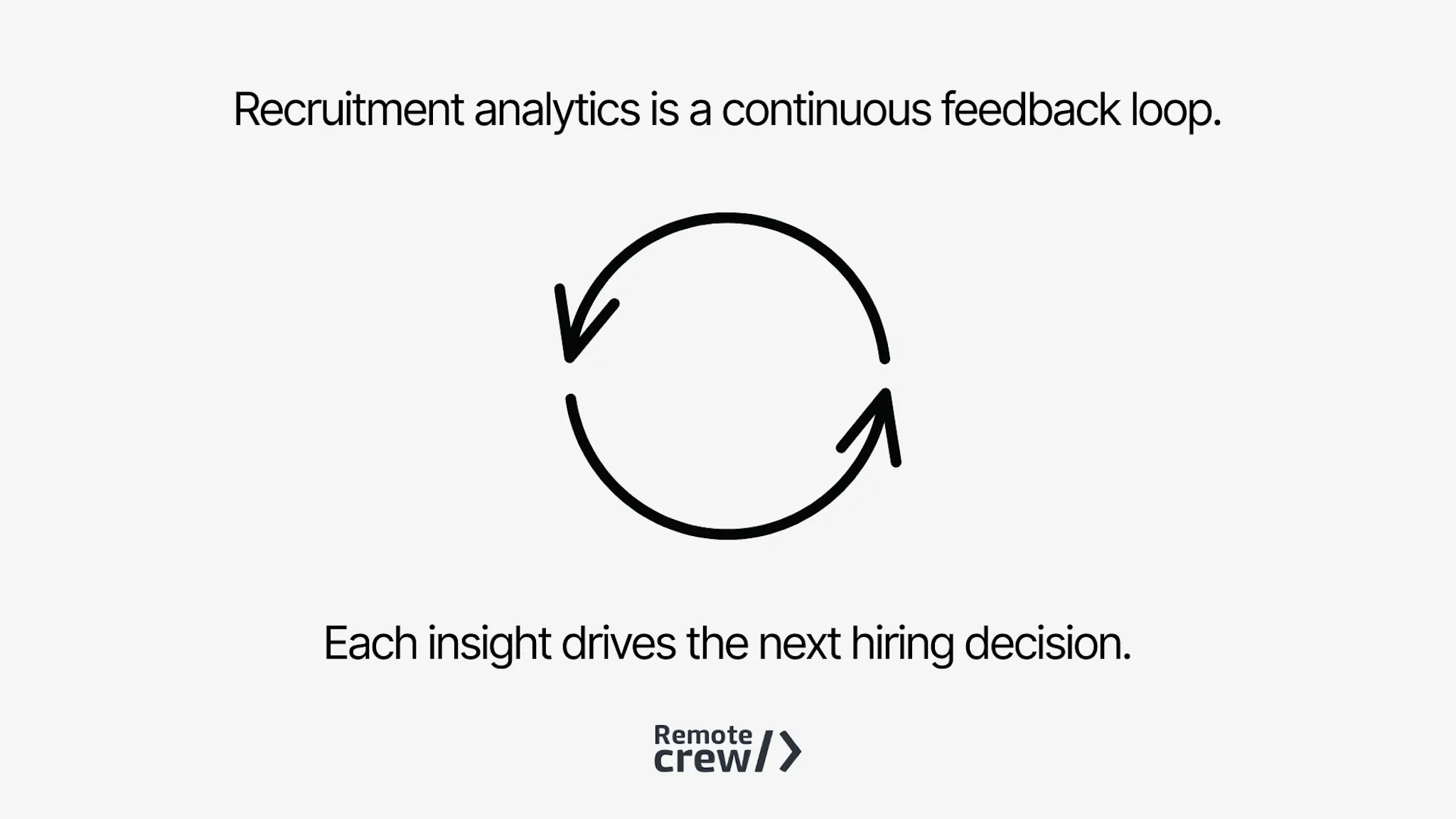 Recruitment Analytics: 5 Ways We Tripled Qualified Candidates
