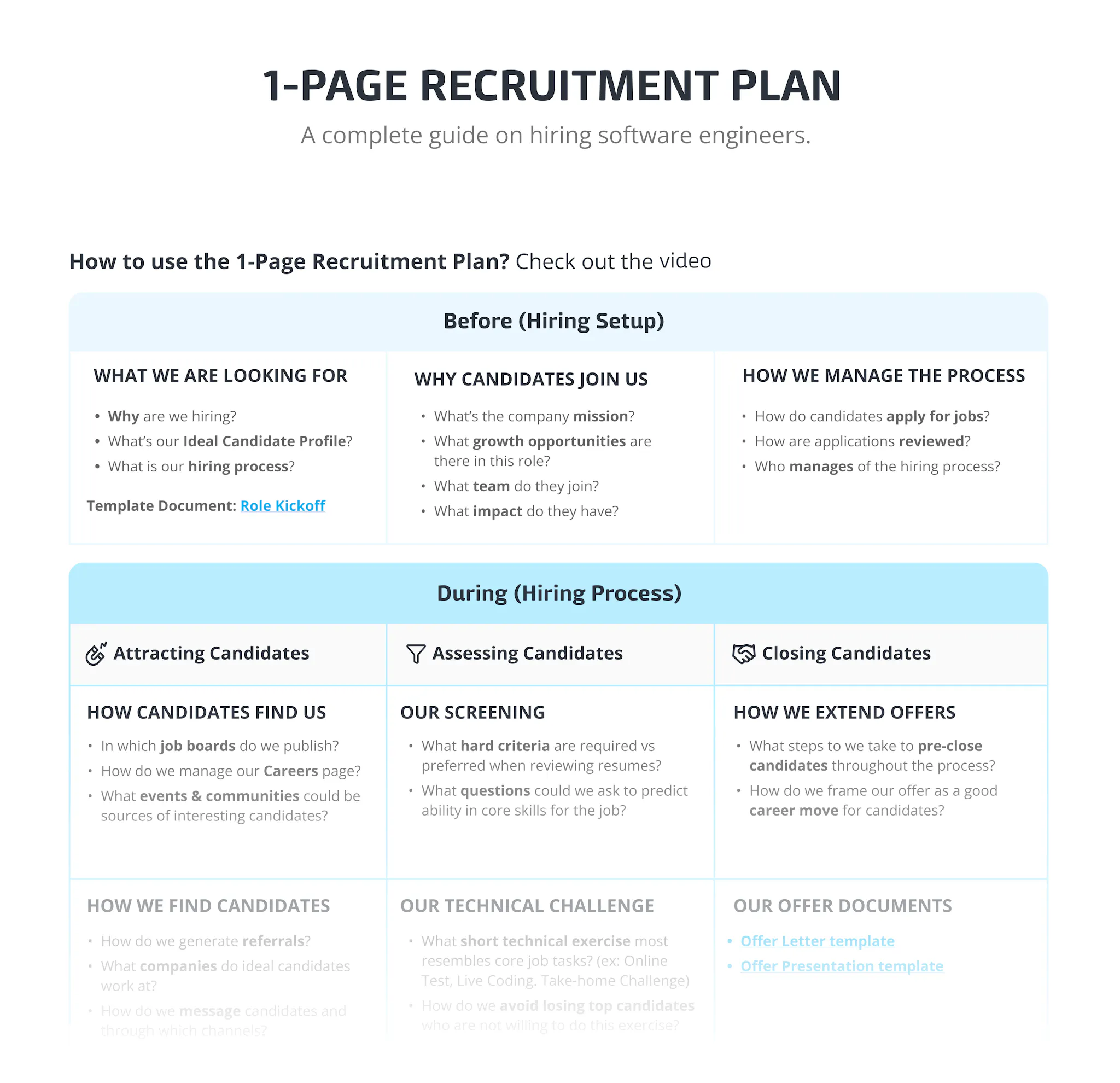 5 Best Software Developer Recruitment Agencies [In-depth Feedback & Review]