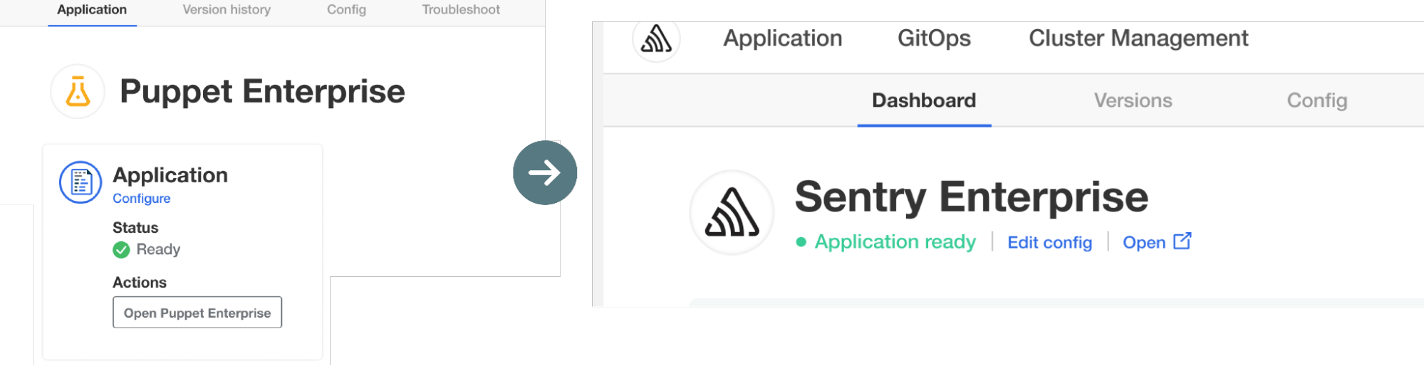 Improved Kubernetes Application Management - Replicated