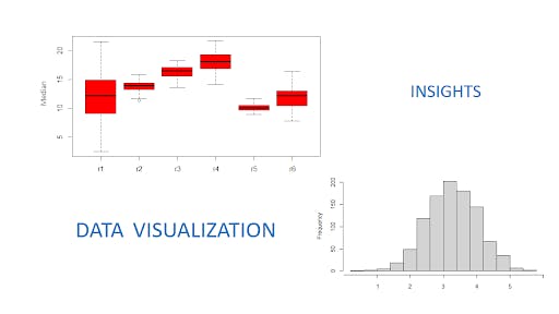 Best Practices for Collecting and Handling Data | Research Square
