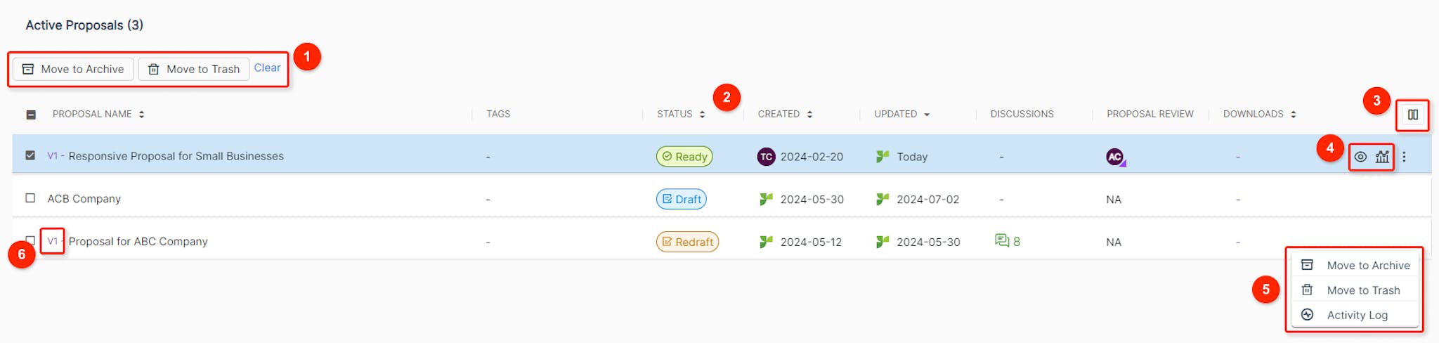 Business Proposal Templates: What Works? | Responsive