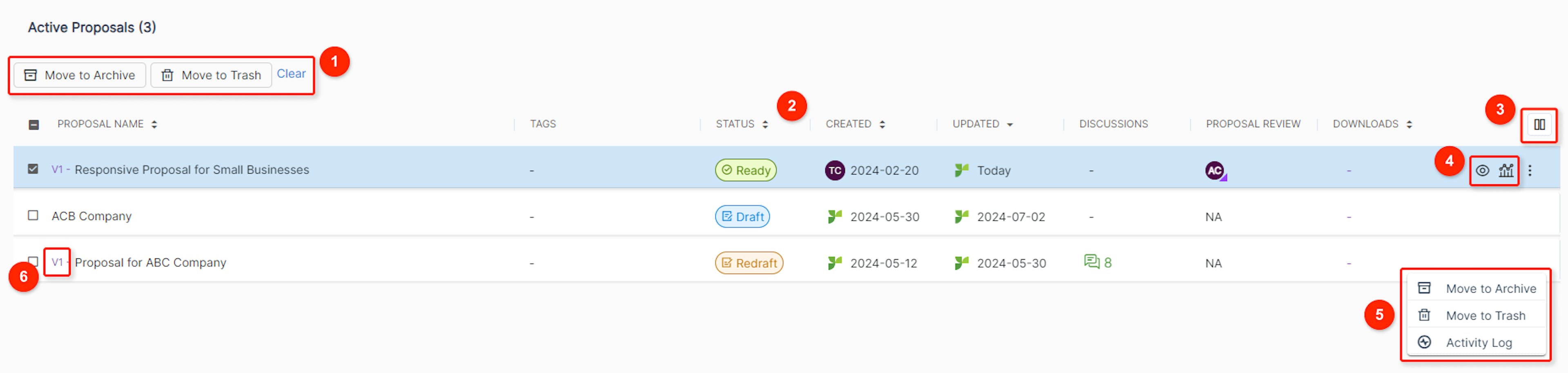 Business Proposal Templates: What Works? | Responsive