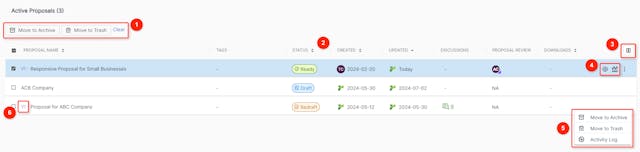 Business Proposal Templates: What Works? | Responsive