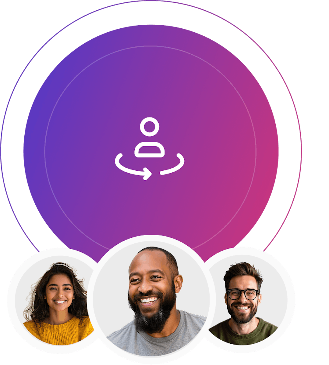 Responsive AI | Responsive