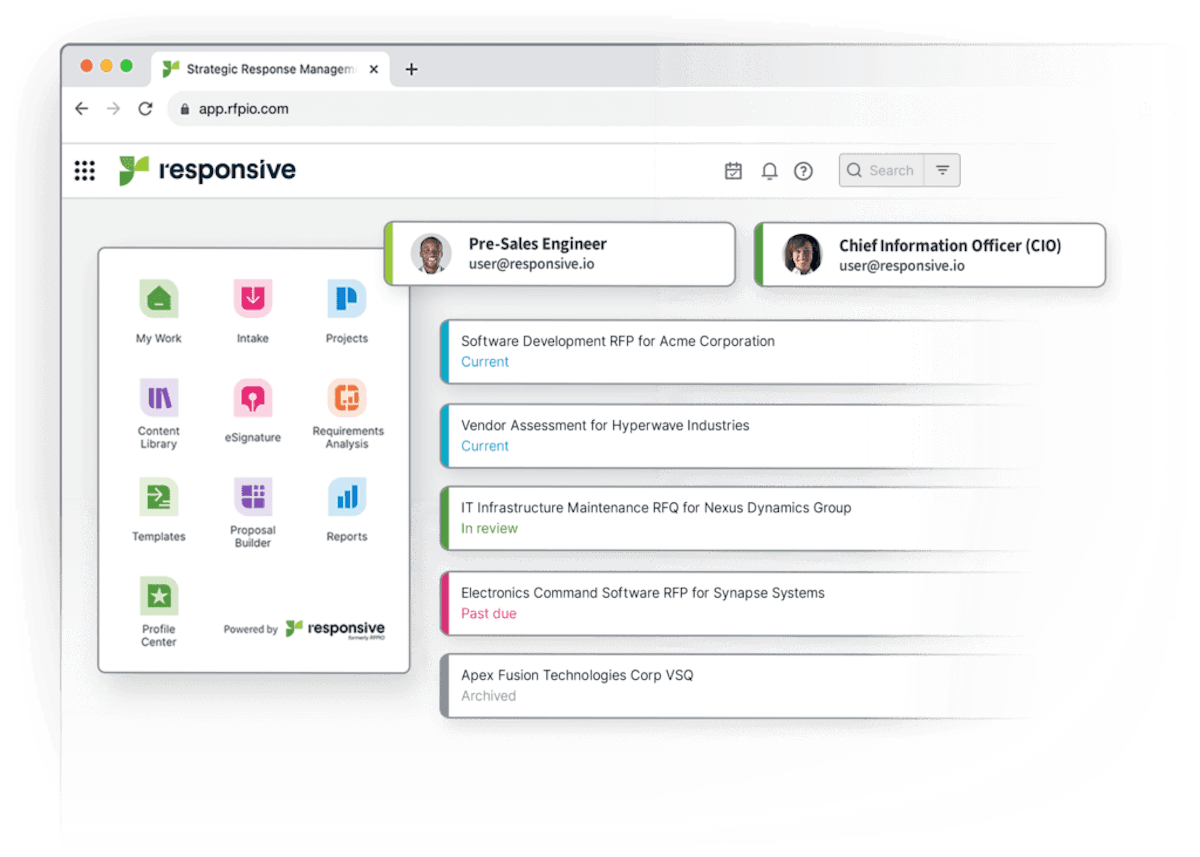 RFP Bid or No-bid Decision Guide: Tips, Checklist & Template | Responsive