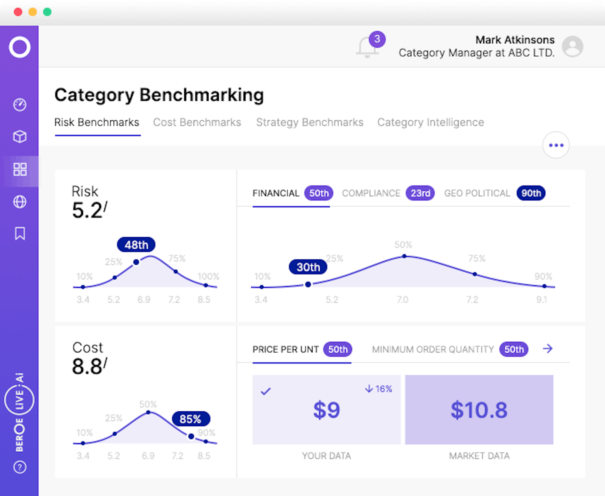 Top 23 Procurement Tech Tools (2024) - Responsive