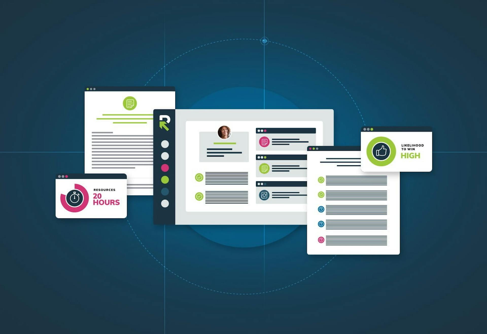 Guide to Great RFP Response Process - Responsive