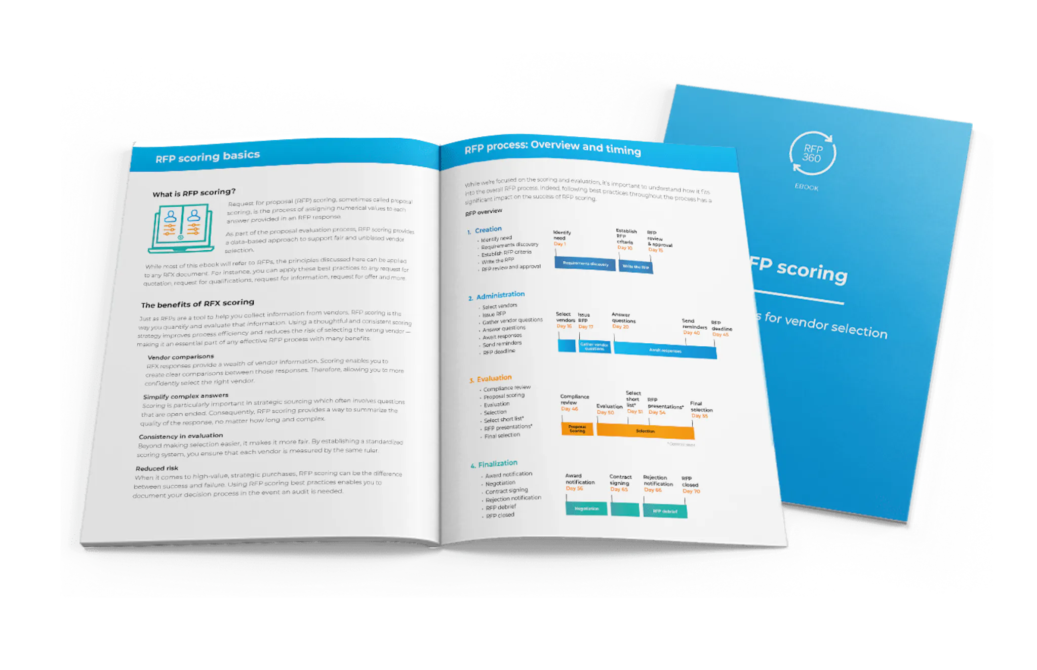 How to Issue an RFP for Banking Services With Examples | Responsive