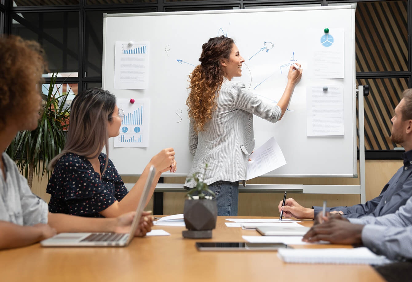 Why Business Units Are Best for Visibility and Control | Responsive
