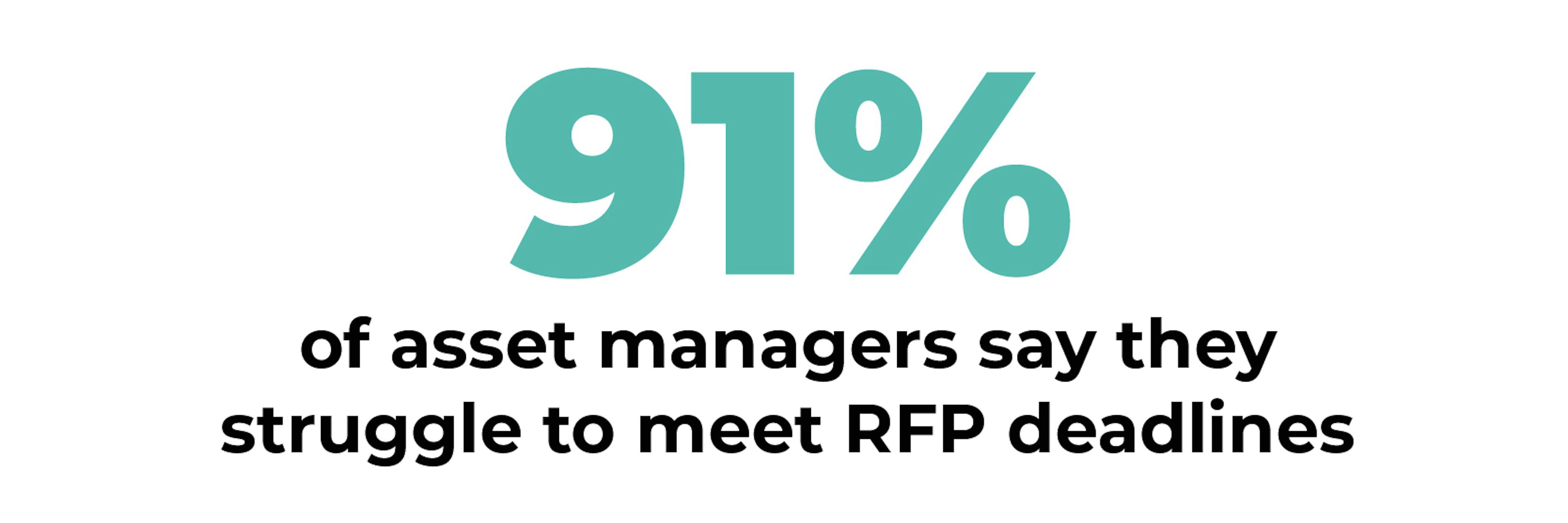 The Investment Management RFP: Everything You Need to Know | Responsive
