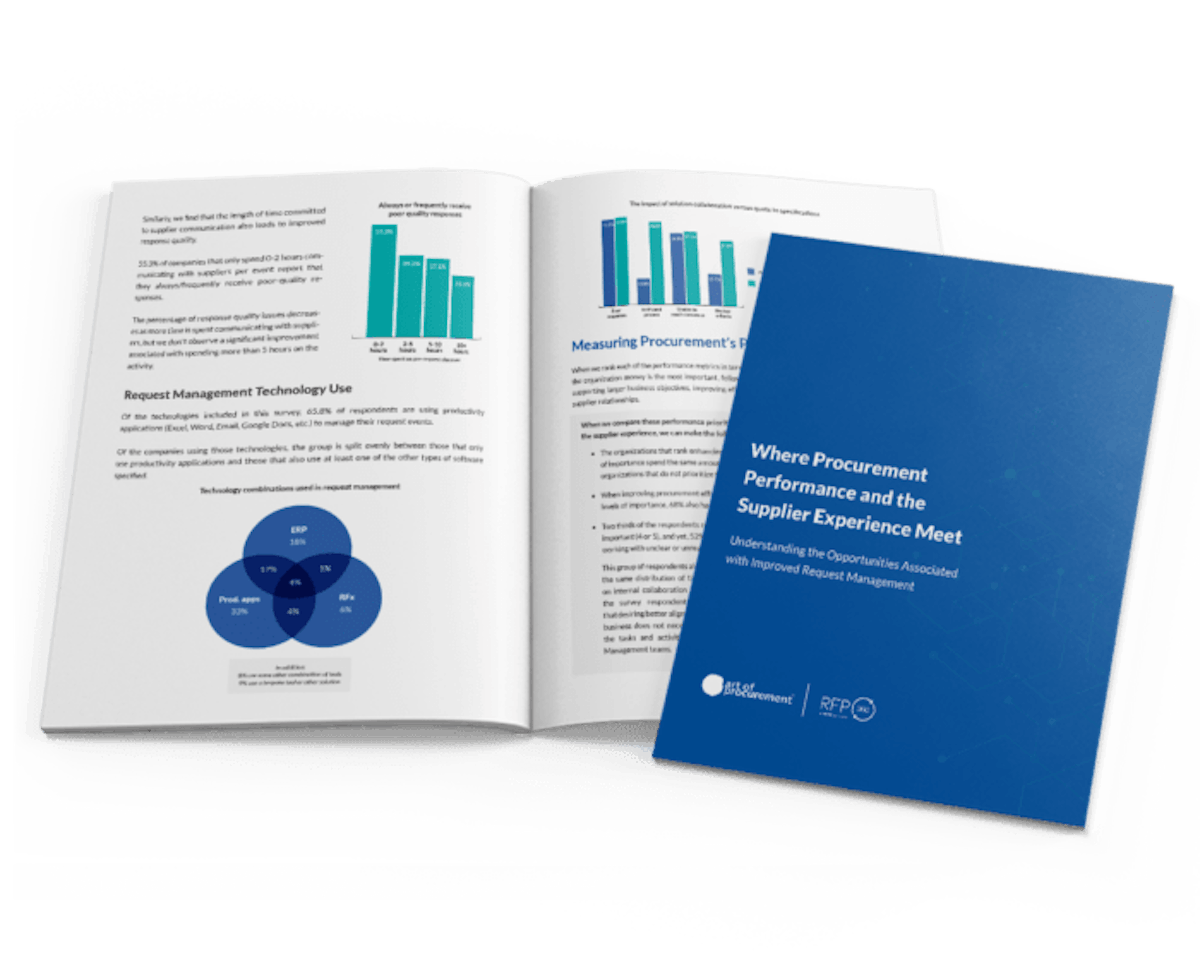 RFI Guide: Meaning, Process, Tips & Free Templates | Responsive