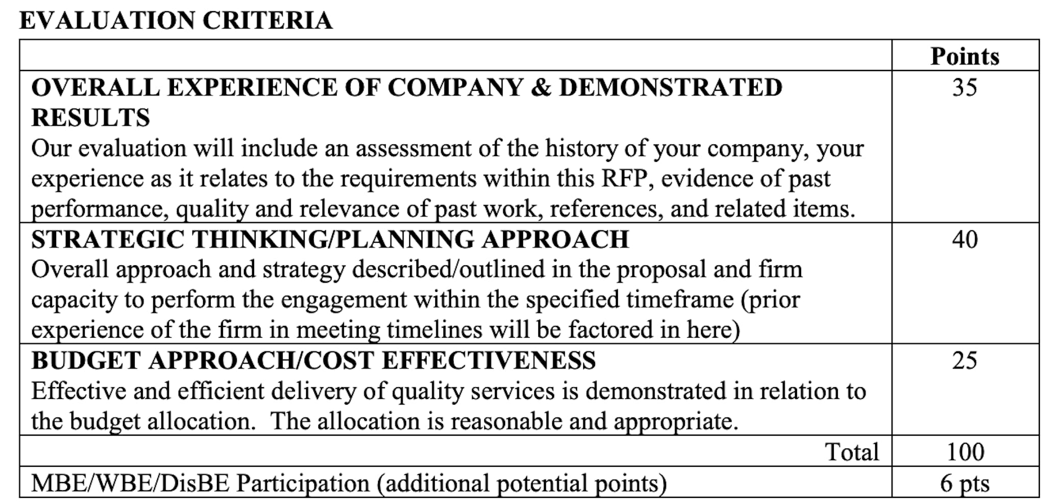 A Guide to RFP Evaluation Criteria: Basics, Tips, an... - Responsive